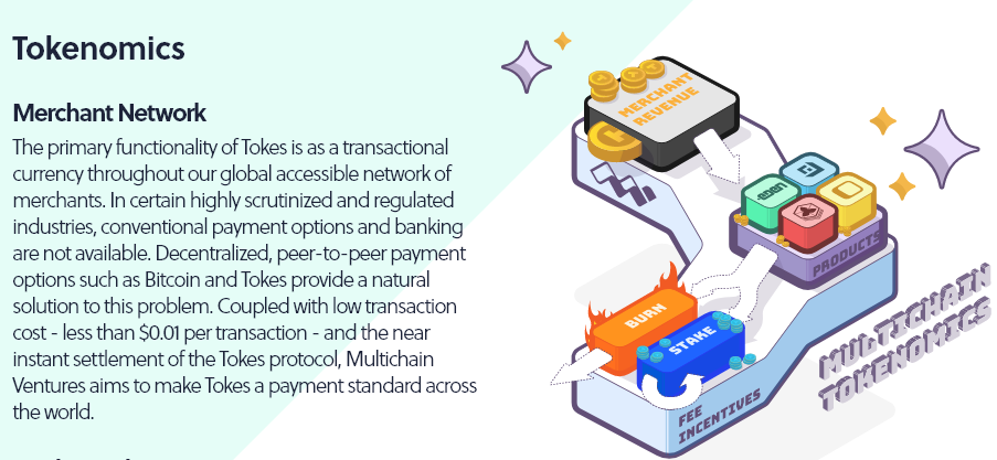 ProBit Exchange Liste Tokes (TKS) – ProBit Global Support